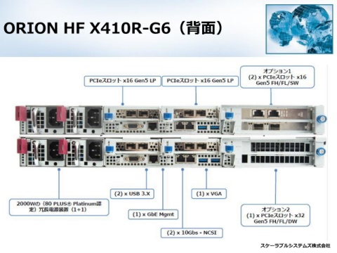 Page 45 - KRONOSおよびORIONシリーズの製品情報について