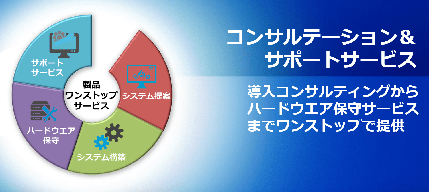 SSTC ONLINE | スケーラブルシステムズ株式会社